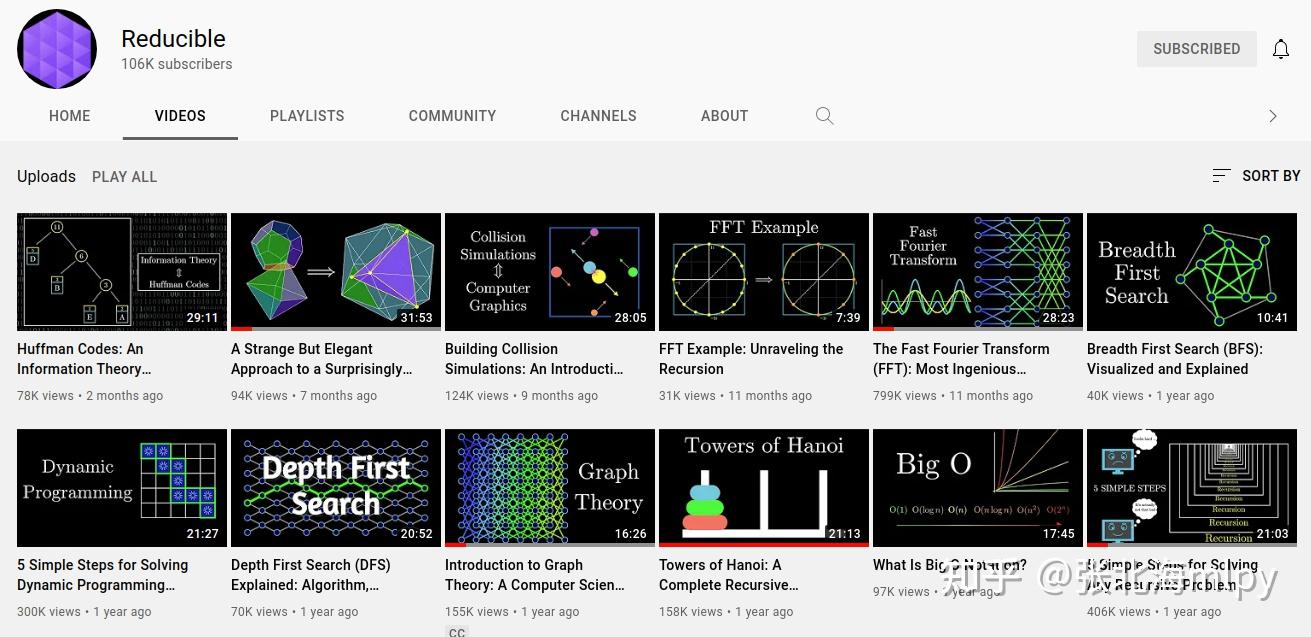 用 python 制作高逼格的数学动画 - 知乎