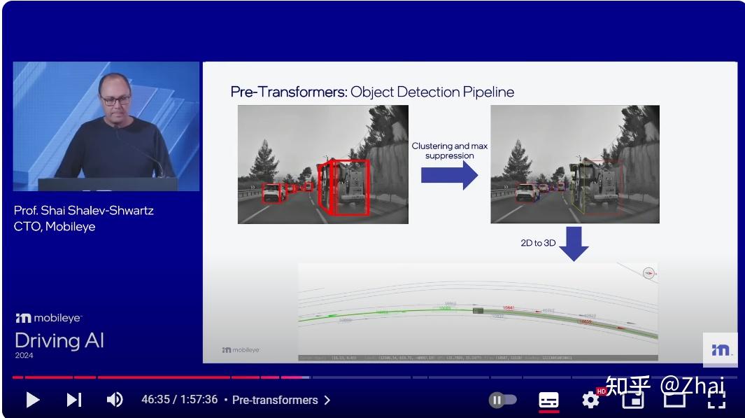 Mobileye Driving AI 2024-E2E自动驾驶的关键技术分享（ME的AI Day 第二部分） - 知乎