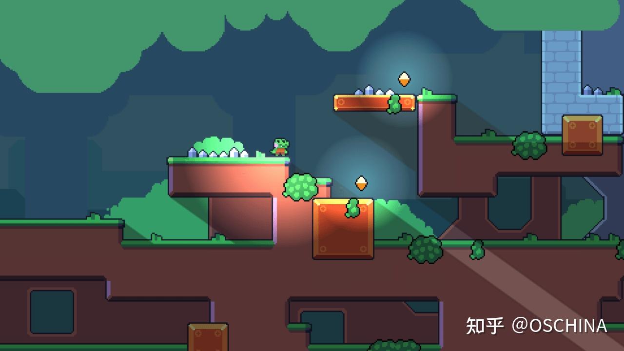 Godot 4.0 正式发布！ - 知乎