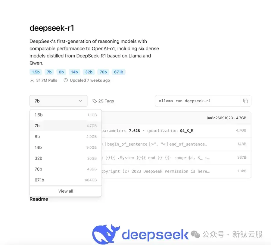 深度干货：DeepSeek+Dify强强联合，打造企业专属私有化AI知识库 - 知乎