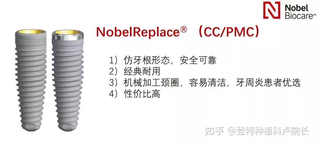 【种植体比较】诺贝尔pmc种植体和pcc哪个好？ - 知乎