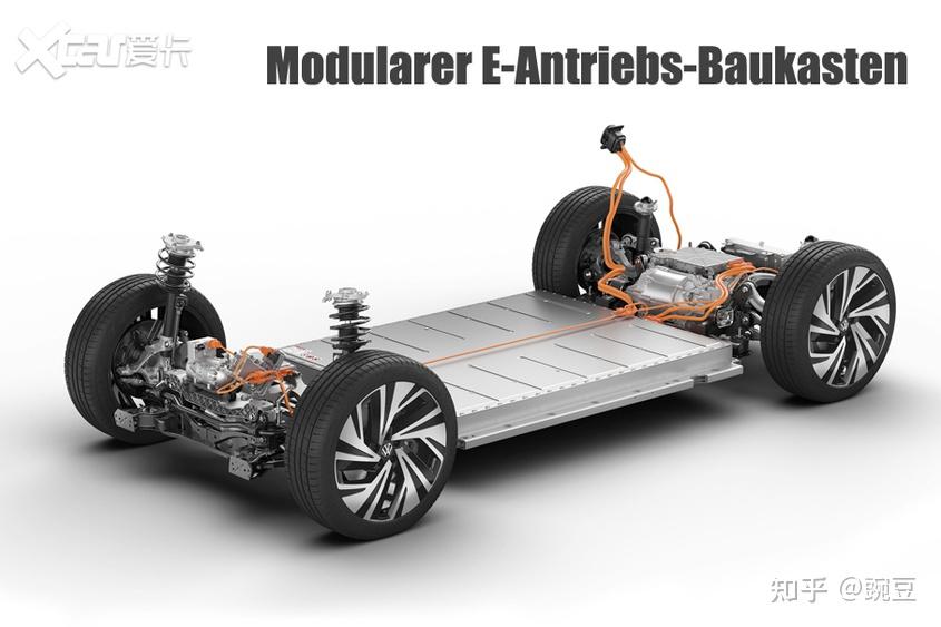 ID.家族的诞生地 揭秘上汽大众MEB工厂 - 知乎