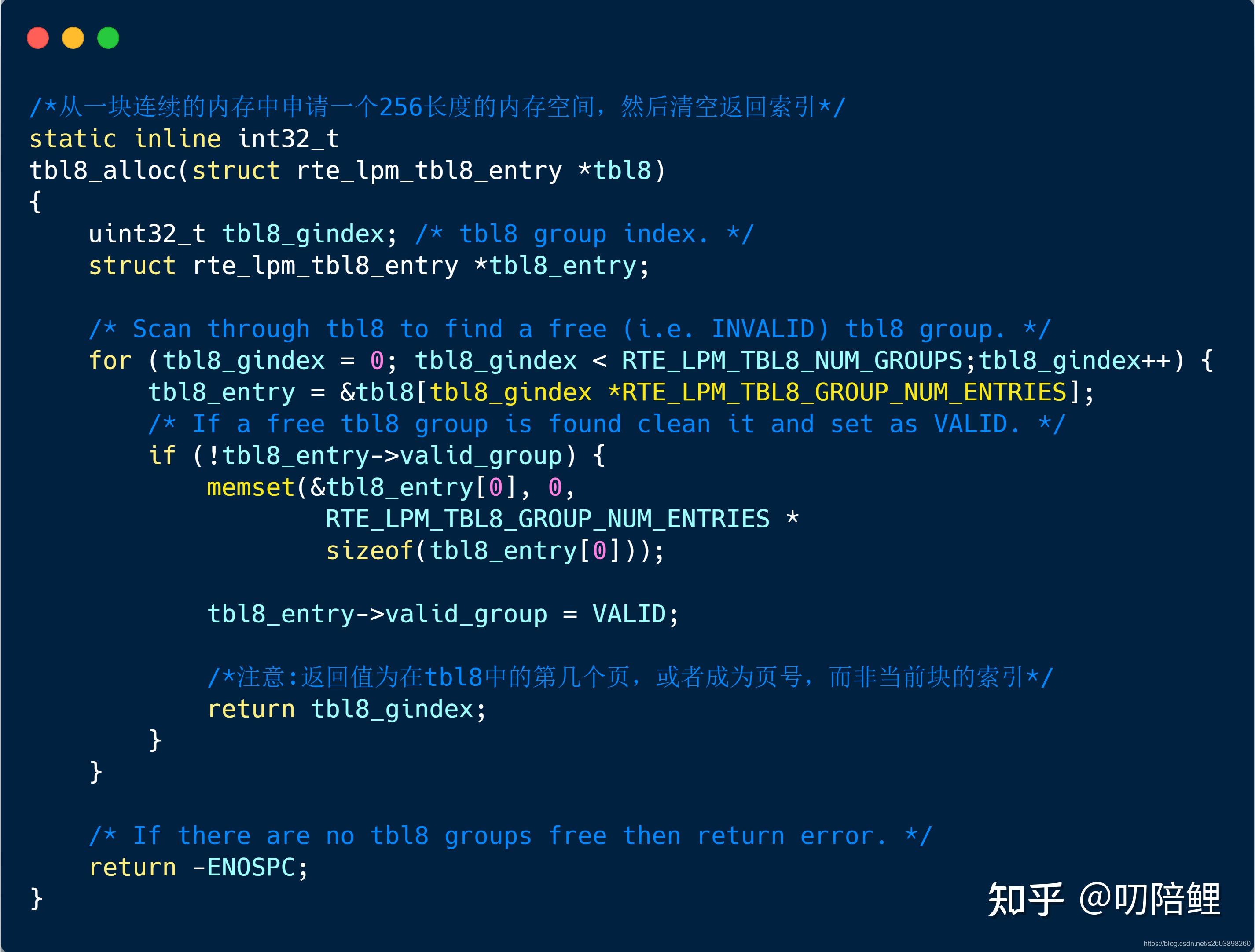 DPDK源码中的LPM路由匹配算法详解(最长掩码匹配算法) - 知乎