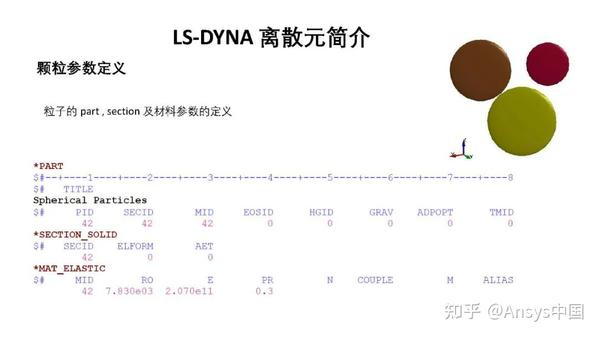 干货-LS-DYNA中离散单元法以及粒子爆破法的使用 - 知乎