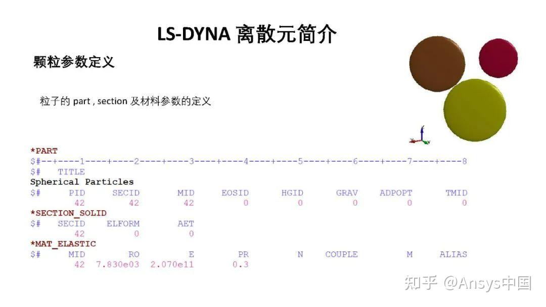 干货-LS-DYNA中离散单元法以及粒子爆破法的使用 - 知乎
