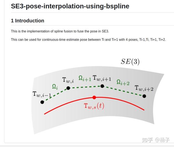 姿态平滑 - 知乎