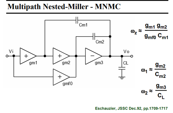 三级放大器MNMC补偿结构传函理解 - 知乎