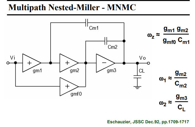 三级放大器MNMC补偿结构传函理解 - 知乎