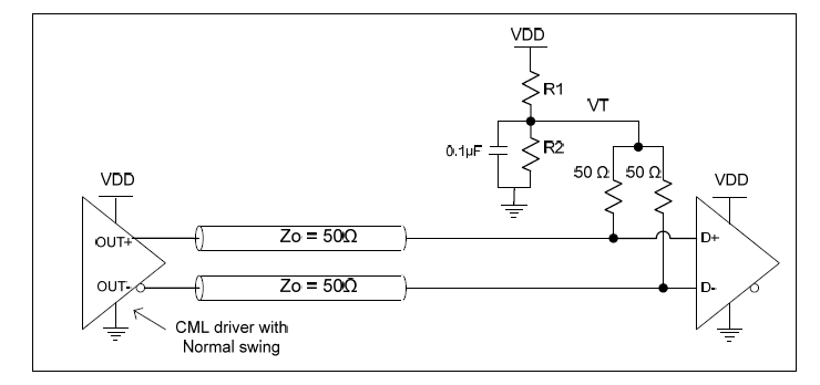 【转】差分晶振LVPECL、LVDS、CML和HCSL输出模式介绍 - 知乎