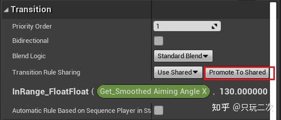 UE4 - Transition Rule Sharing - 知乎