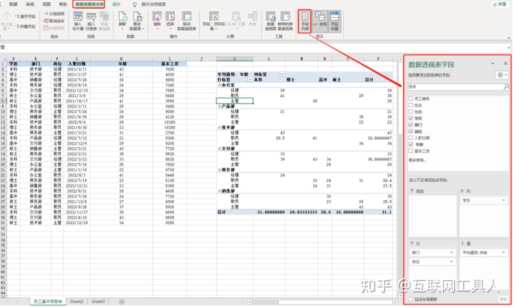 彻底解密EXCEL数据透视表 - 知乎