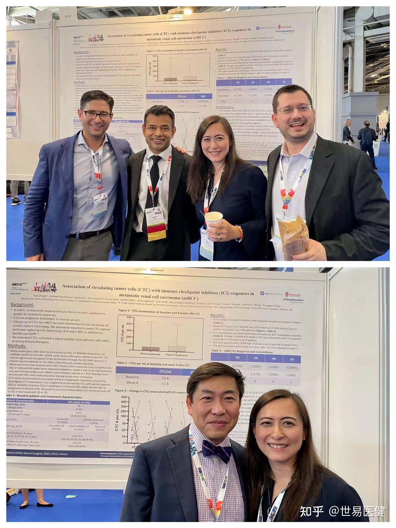 ESMO 现场全解读丨收官报道精彩呈现 - 知乎