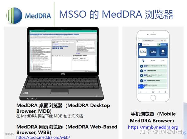 【培训视频】标准MedDRA分析查询（SMQ） - 知乎