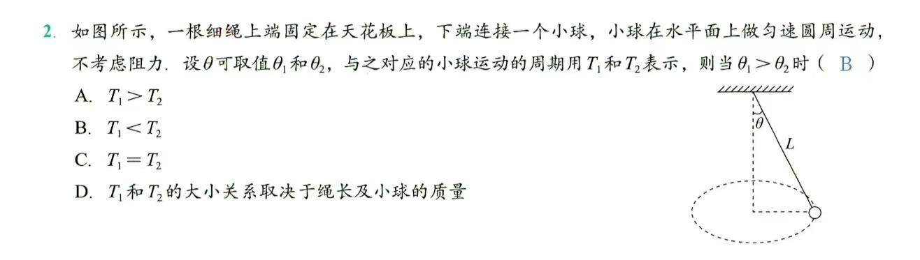 高中物理必修二·圆周运动的基本模型 - 知乎