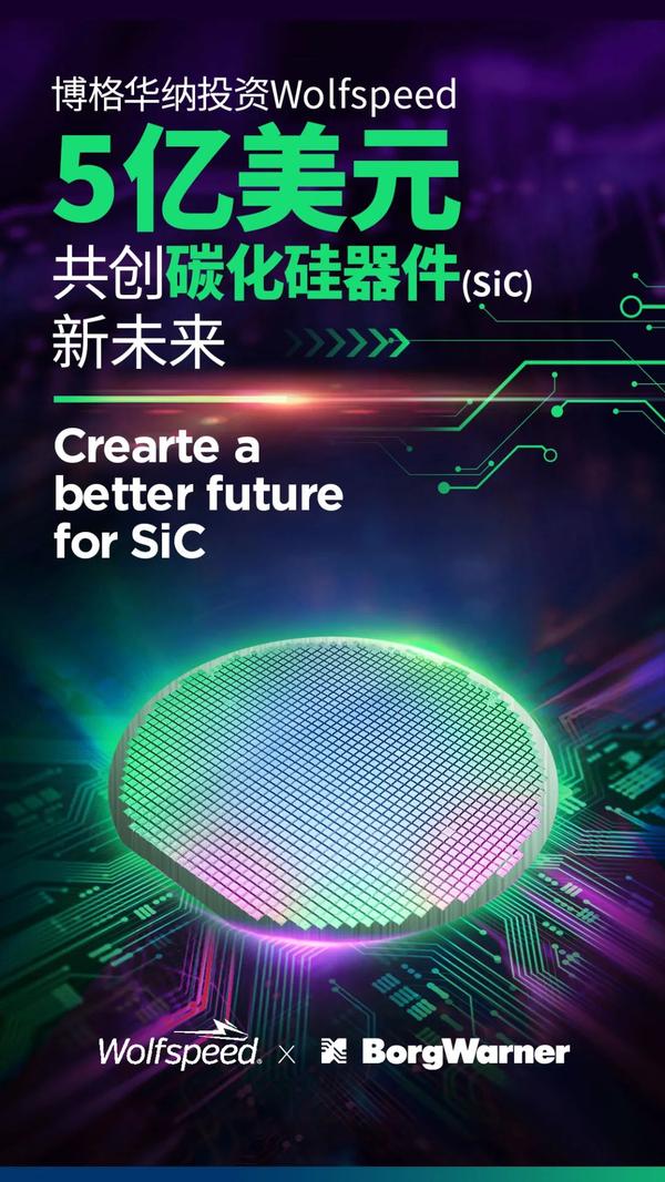 Wolfspeed与博格华纳建立战略合作伙伴关系 共创碳化硅器件新未来 - 知乎