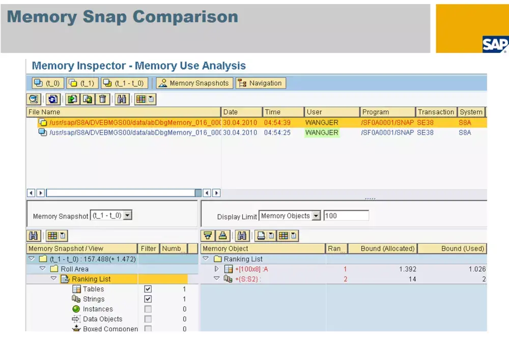 SAP专家培训之Netweaver ABAP内存管理和内存调优最佳实践 - 知乎
