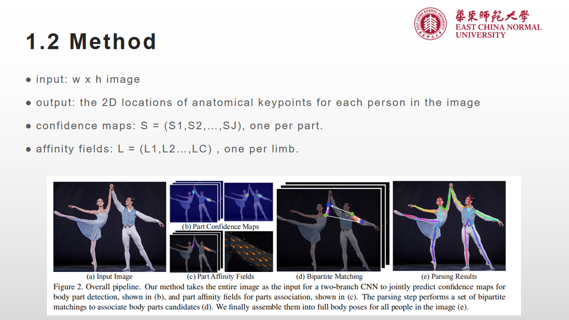 OpenPose论文解读——Realtime Multi-Person 2D Pose Estimation using Part Affinity Fields（OpenPose学习笔记1 ...