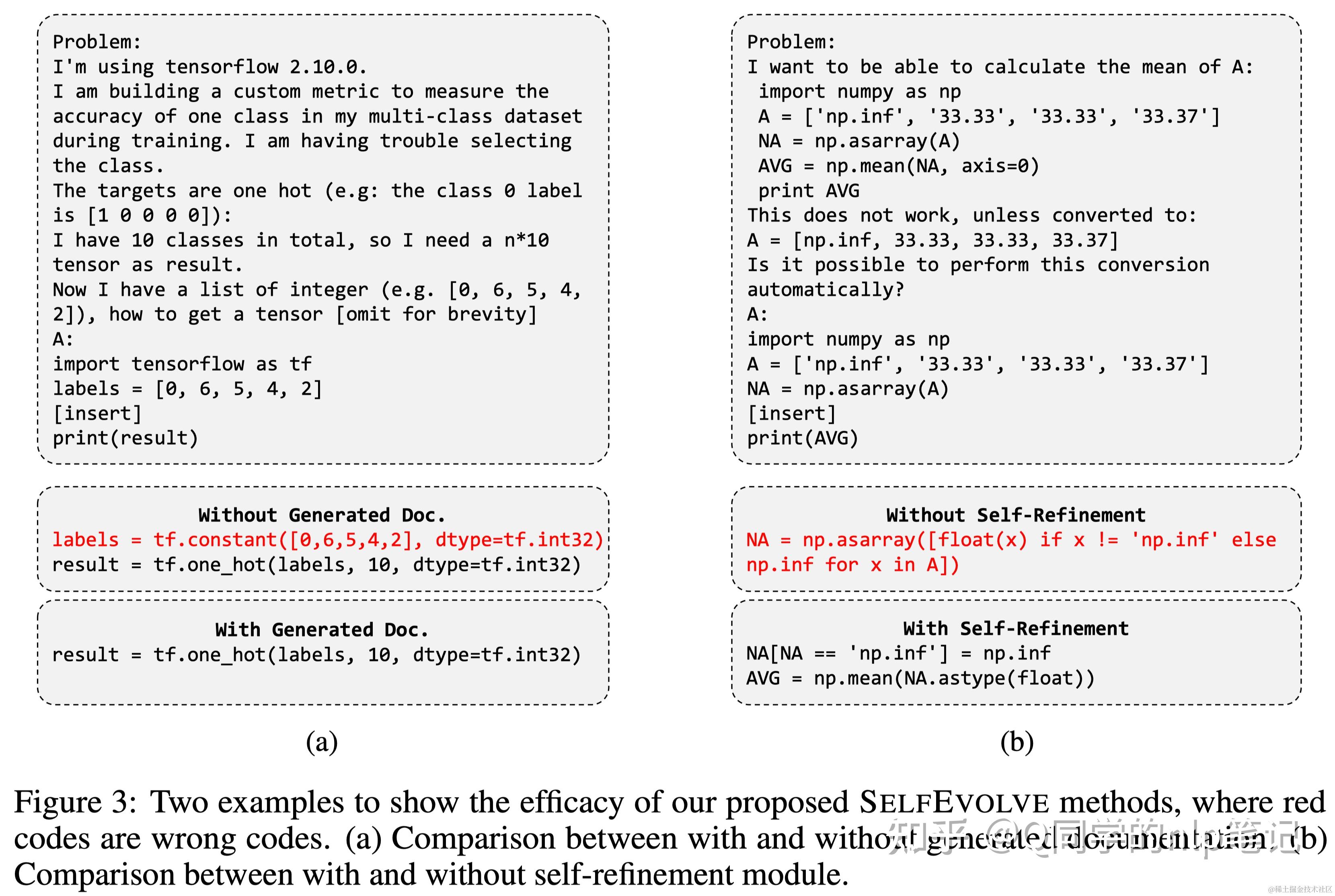 Self-evolve——基于大语言模型的代码演进框架 - 知乎