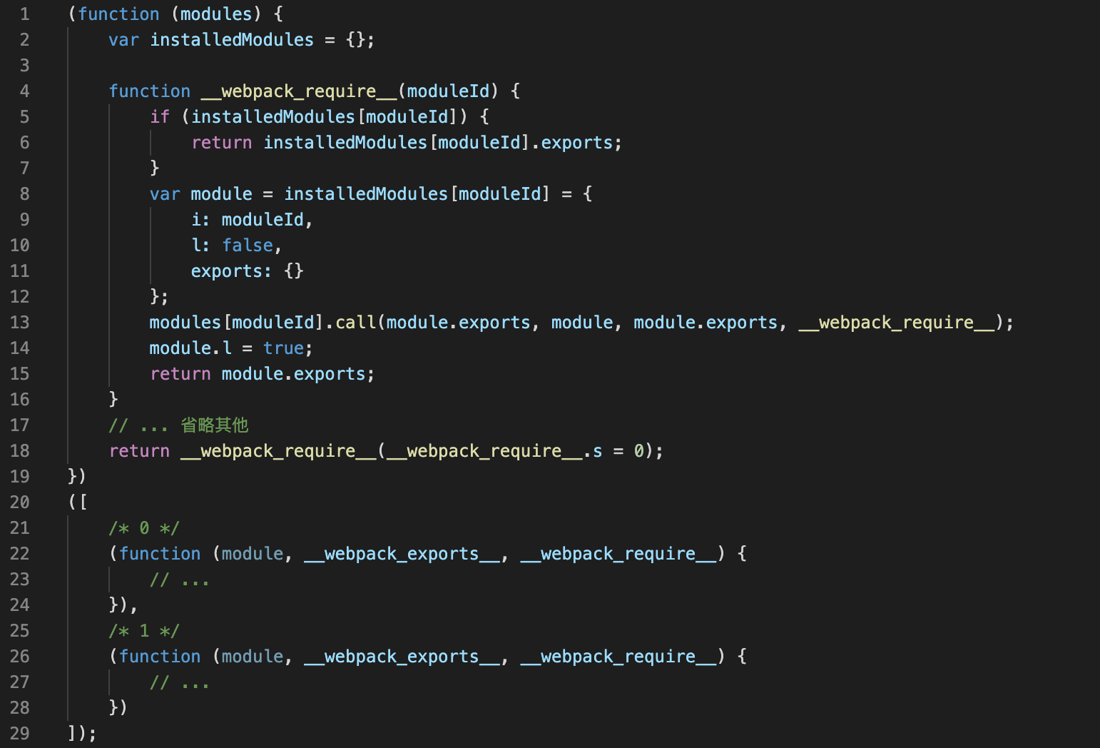 了不起的 Webpack Scope Hoisting 学习指南 - 知乎