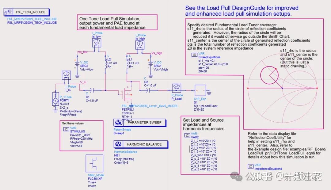 射频工程师工作笔记——第四讲 ADS实例精讲篇之PA1.0（loadpull&sourcepull） - 知乎
