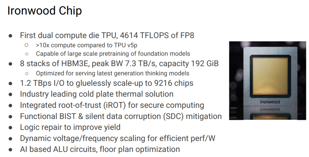 谷歌Ironwood TPU及其架构介绍（文后附hotchips2025所有资料 - 知乎