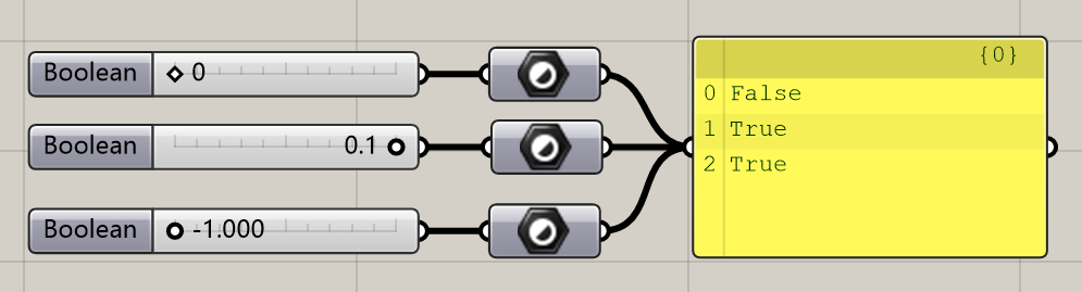 GH科普系列-02-params系列2 - 知乎