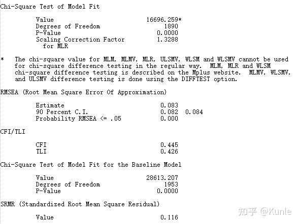 SPSS&Mplus—共同方法偏差（Common Method Bias）控制与检验 - 知乎