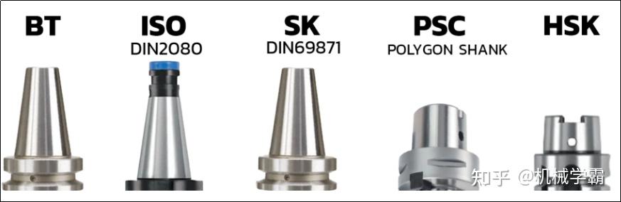 BT、SK、ISO、PSC、HSK刀柄的差异，你了解吗？ - 知乎