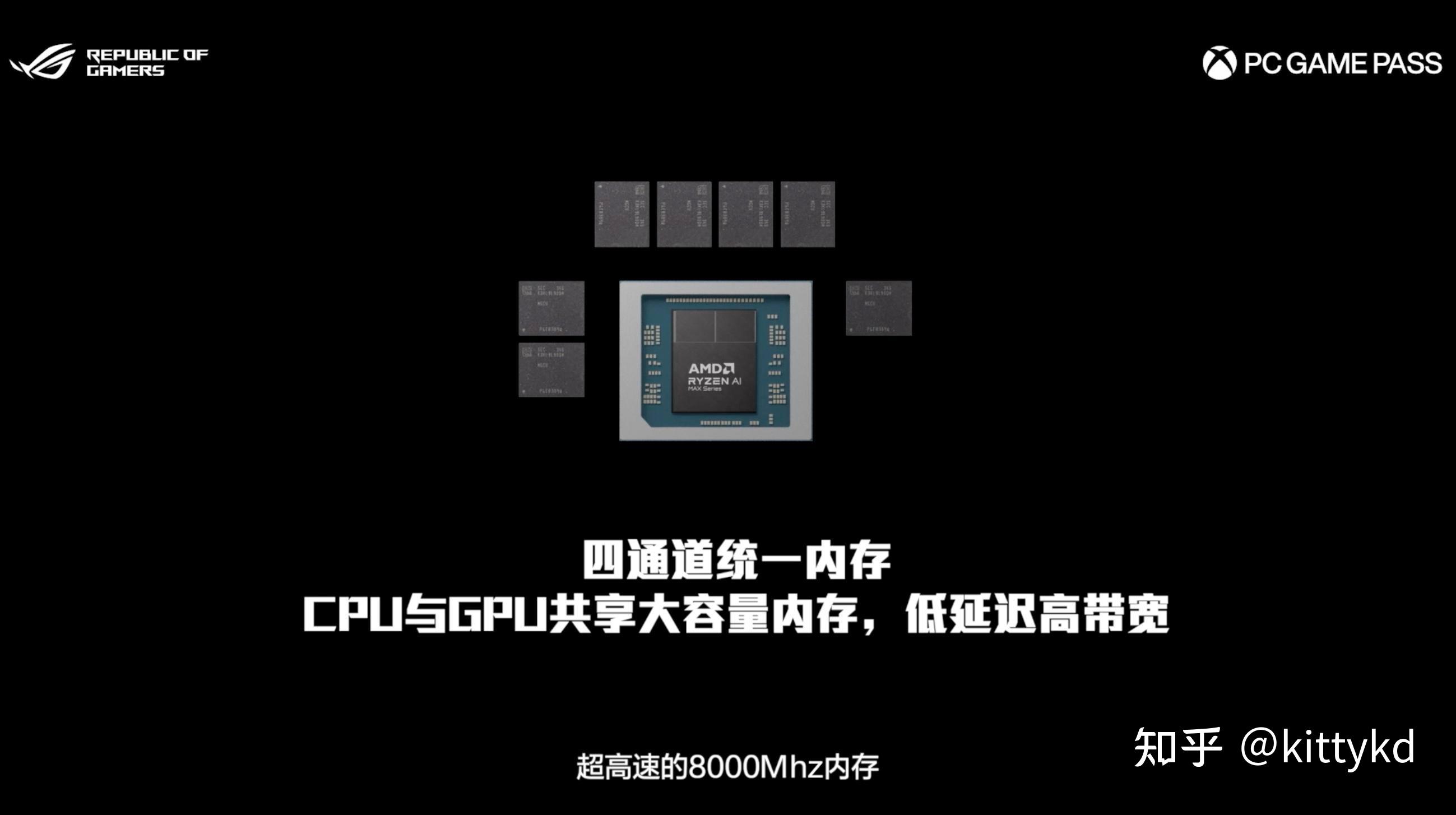 比M4 iPad Pro还要强！ROG幻X 2025登场，独家首发锐龙超级APU！ - 知乎