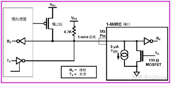 讲述1-Wire单总线最全面的一篇文章 - 知乎