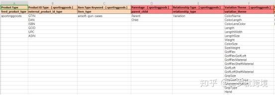 怎么运营好一条listing，怎么写撰写listing？ - 知乎