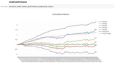 如何利用CCXT优雅地交易合约 - 知乎