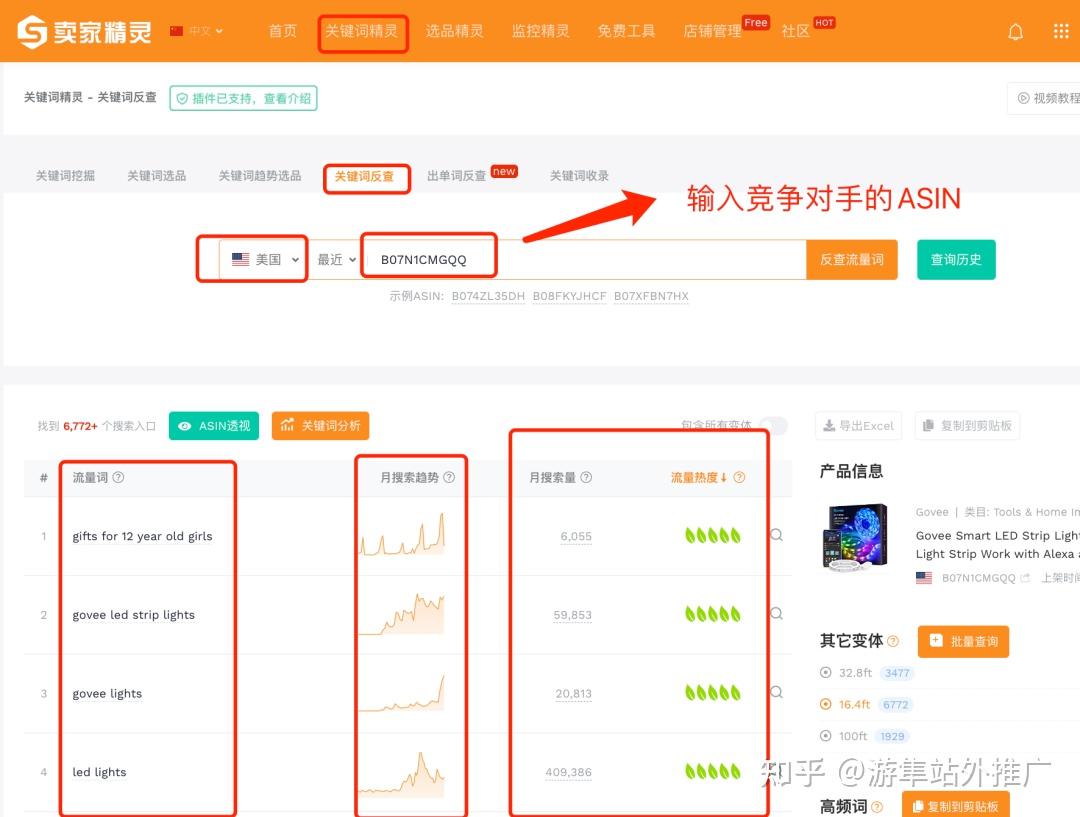 运营必看！高效提升亚马逊listing曝光！ - 知乎