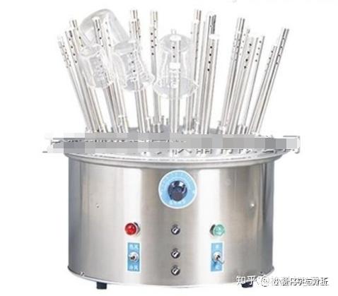化学实验室基础与常识：玻璃仪器 - 知乎