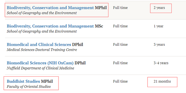 同为英国研究型硕士，MPhil和MRes到底有什么区别？ - 知乎