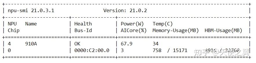基于华为自研NPU Ascend 910的TensorFlow 1.x训练脚本迁移和使能混合精度记录 - 知乎
