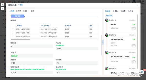这可能是史上最全ERP系统简介（附架构图、流程、功能介绍） - 知乎