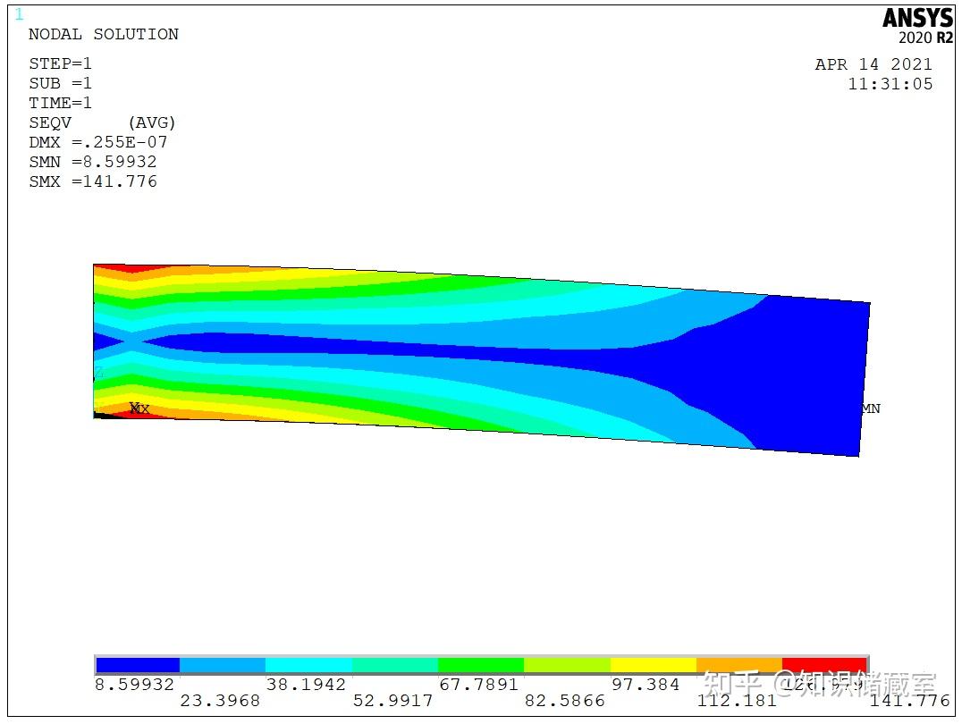 Hypermesh联合Ansys实体静力学仿真 - 知乎
