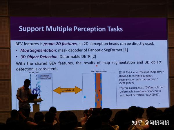 天津Valse2022-BEVFormer: 一种新的自动驾驶环视感知方案-代季峰（清华） - 知乎