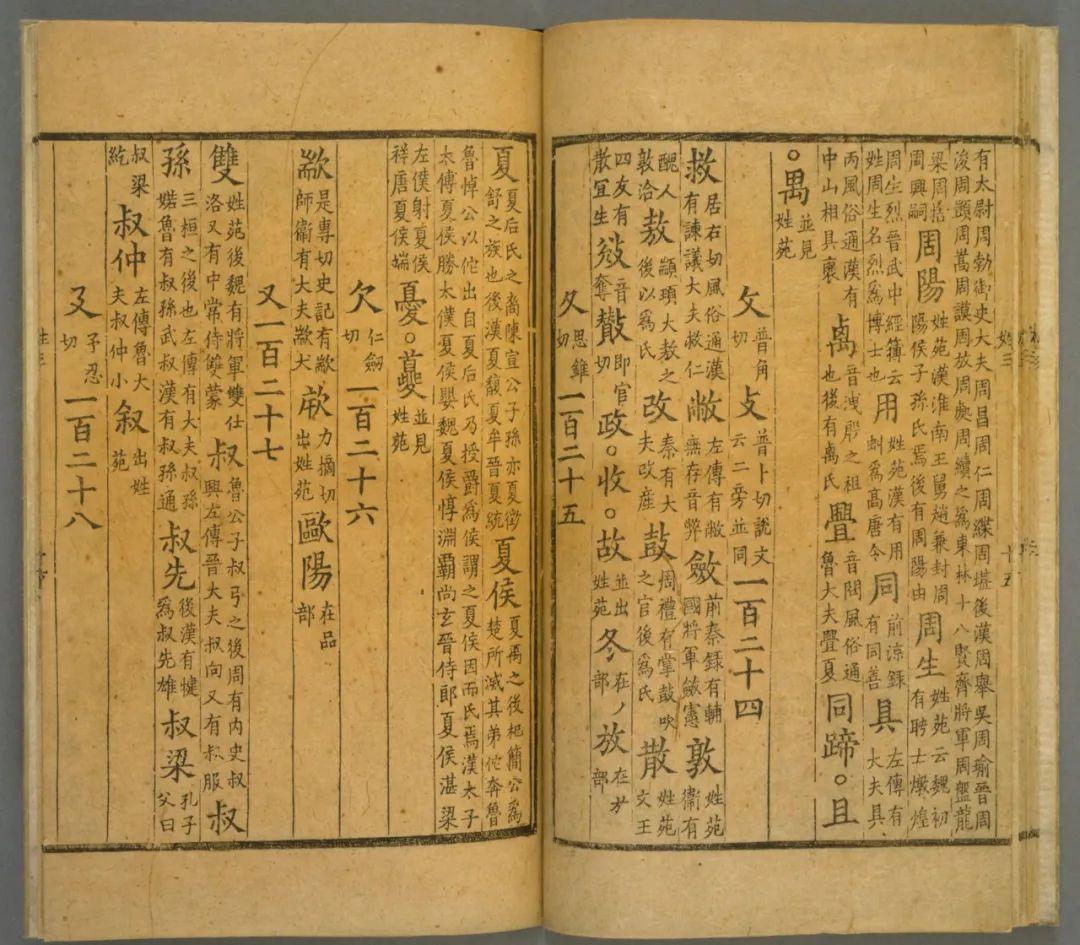 百家姓演义“周”氏,附周氏族谱宗谱四例在线阅读,通过对古籍汉字的解读,破解华夏远古文明密码 知乎