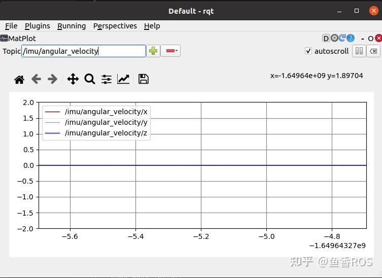《动手学ROS2》9.4为FishBot配置IMU惯性测量单元 - 知乎