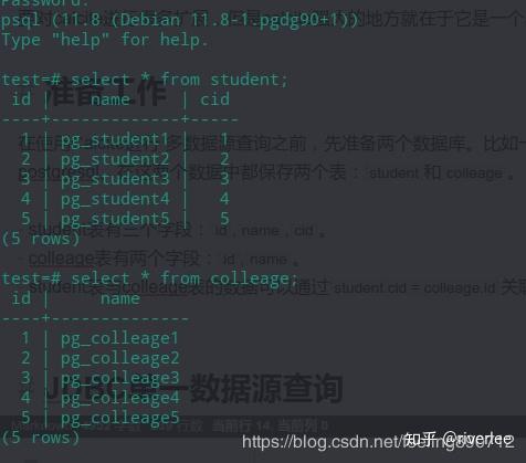 使用Apache Calcite进行JDBC多数据源关联 - 知乎