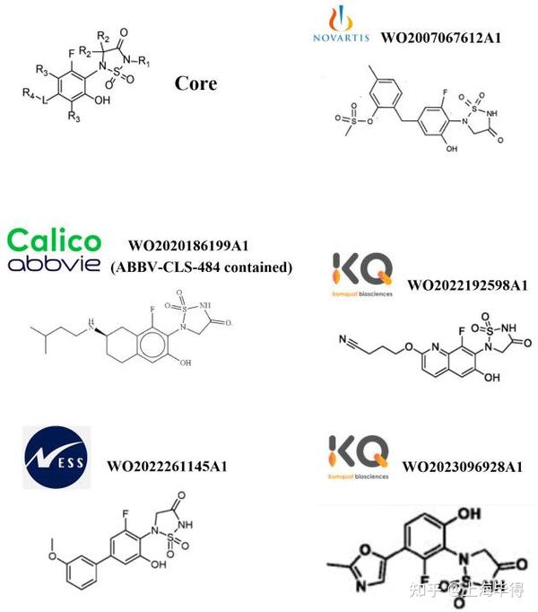 取代PD-1？PTPN2/PTPN1抑制剂ABBV-CLS-484带来研究新方向 - 知乎