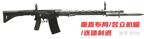 「瑞士步枪史」从STG57到STG90系列的瑞士巅峰后现代步枪发展史 - 知乎