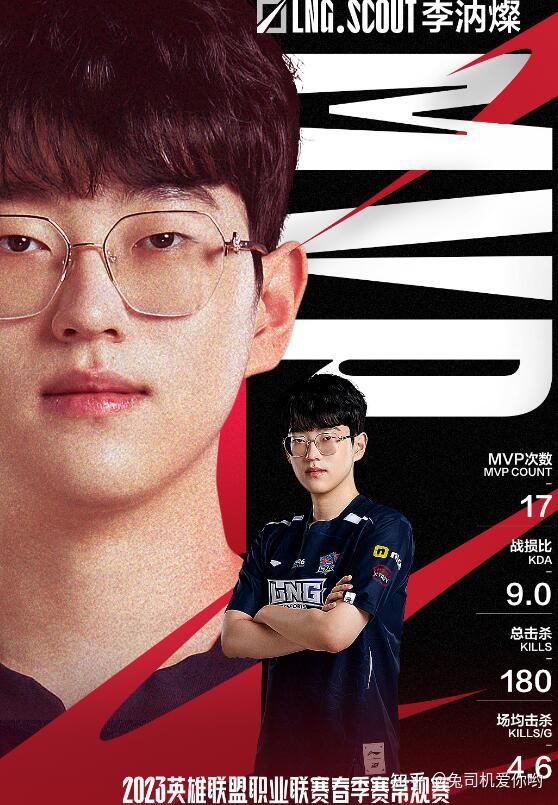 LOL：LPL常规赛奖项公布，scout斩获常规赛MVP - 知乎
