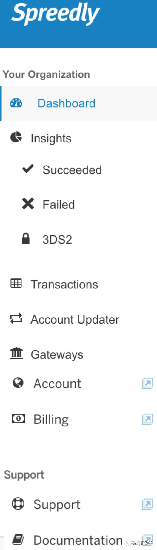 美国支付公司Spreedly介绍 - 知乎