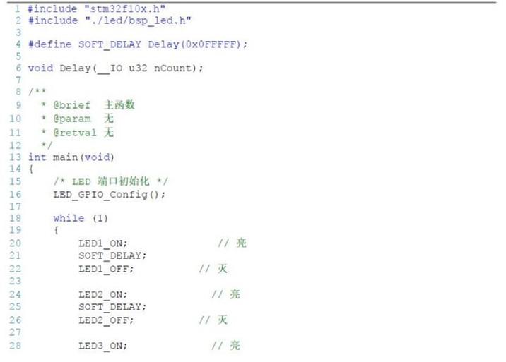Stm32的gpio 输出—使用固件库点亮led 知乎