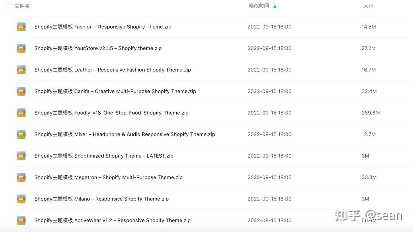年度最优秀的收费Shopify主题破解版集合（免费赠送） - 知乎