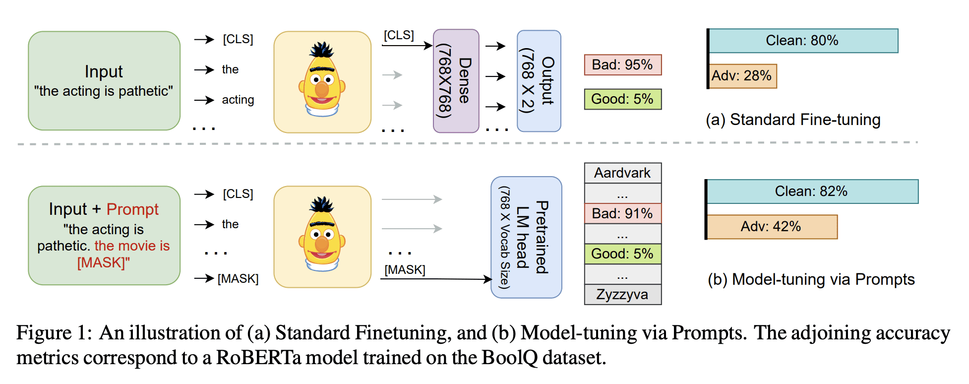爱可可AI前沿推介(3.17) - 知乎