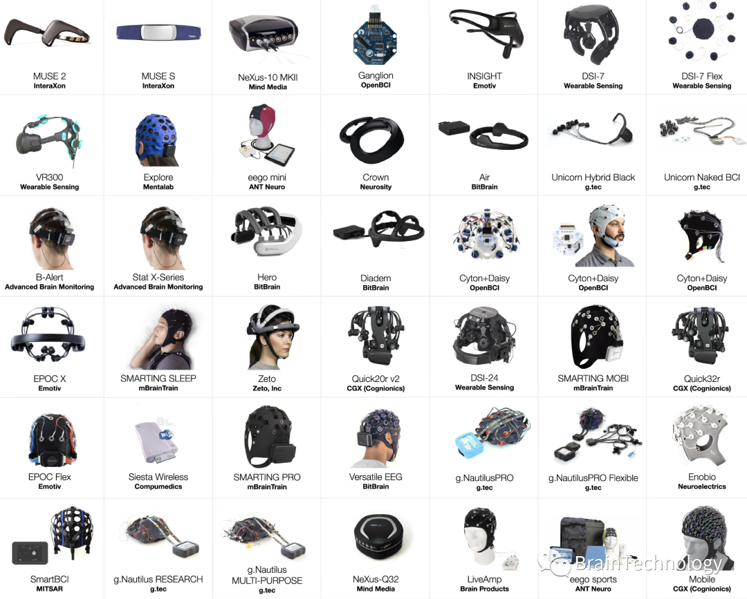 无线EEG设备列表 - 知乎